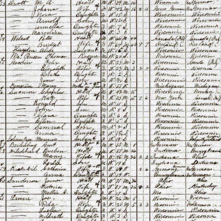 Shop – Pierce County Historical Association